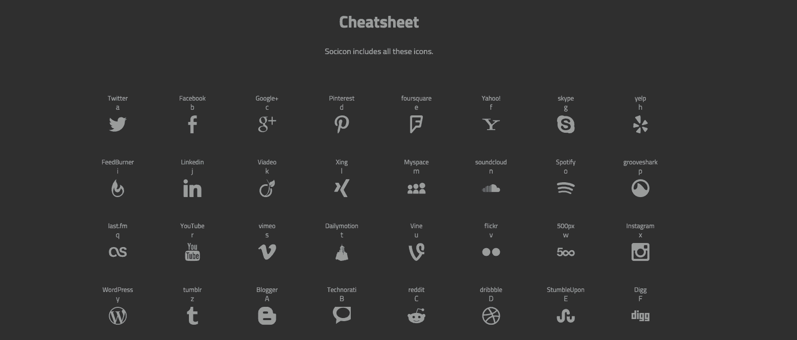Socicon font : une police gratuite d'icônes des réseaux sociaux - Frinbr
